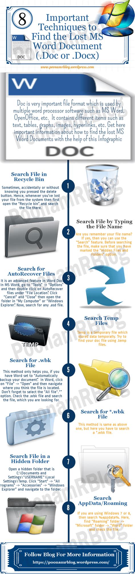 Image result for How to Find Lost Word File