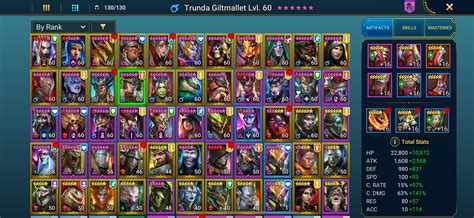 Image result for Raid Unkillable Team