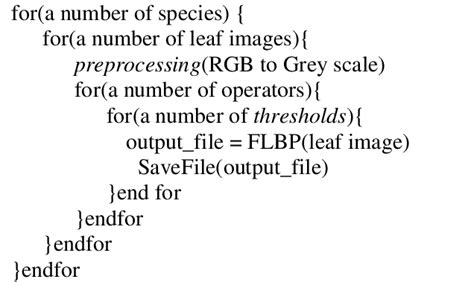 Image result for Sequential Algorithm Examples