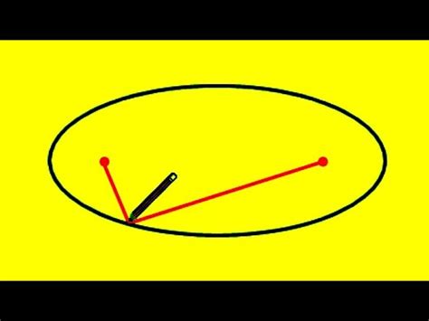 Image result for How to Make an Oval Using String