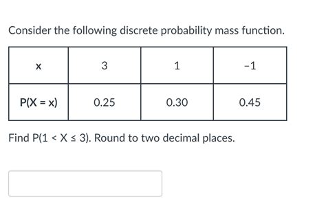 Image result for Probability Mass Function Discrete