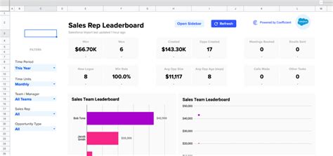 Image result for Salesforce Dashboard Examples