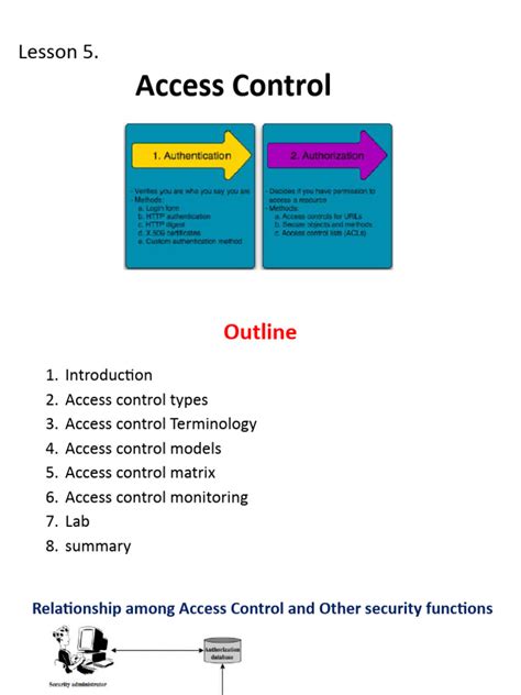 Image result for Access Control Excel