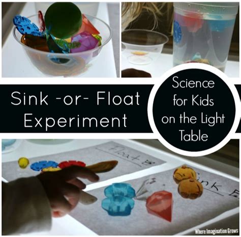 Image result for Floating Table Science Project How to Make