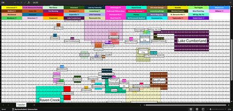 Image result for Project Zomboid Map Mods