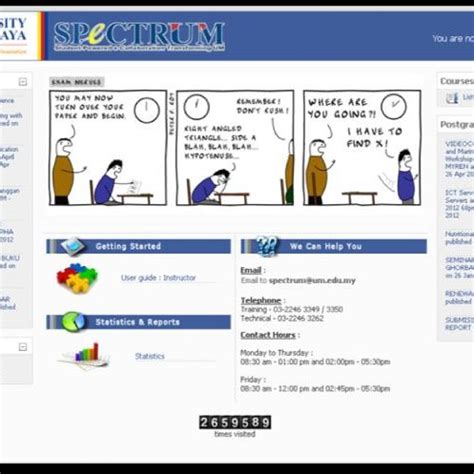 Image result for Spectrum Um