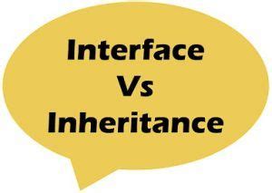 Image result for Interface vs Inheritance