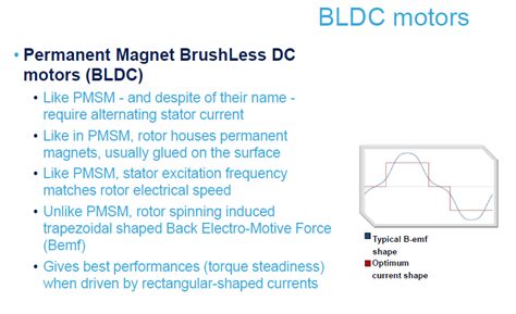 Image result for STM32 Motor Control