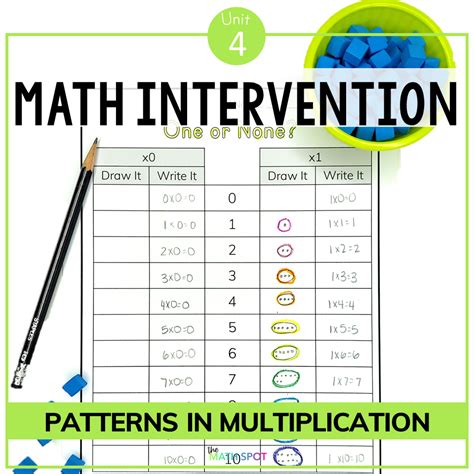 Image result for Multiplication Patterns Video