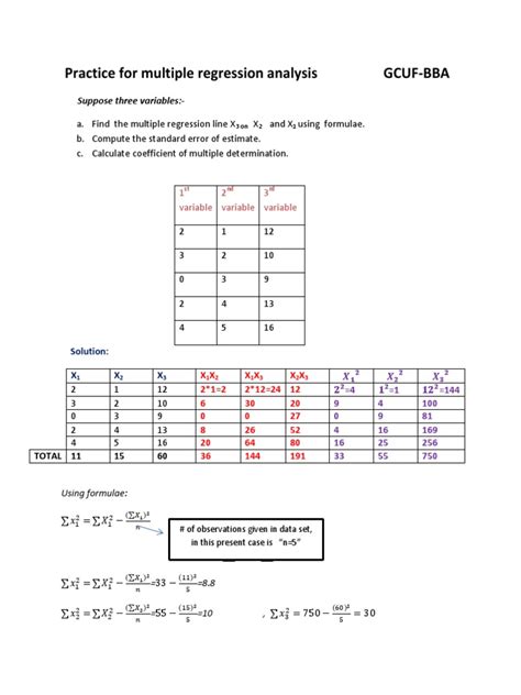 Image result for Multiple Regression Analysis Research