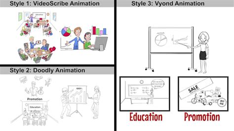 Image result for Explainer Animation
