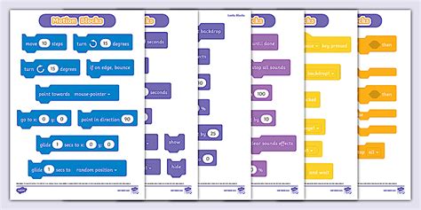 Image result for Making Scratch Blocks