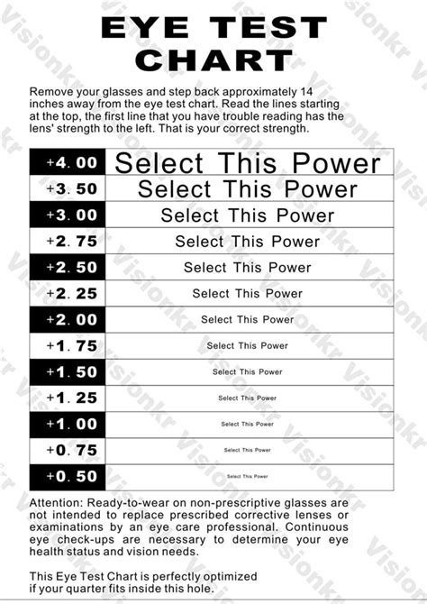 Image result for Paper Magnification Chart