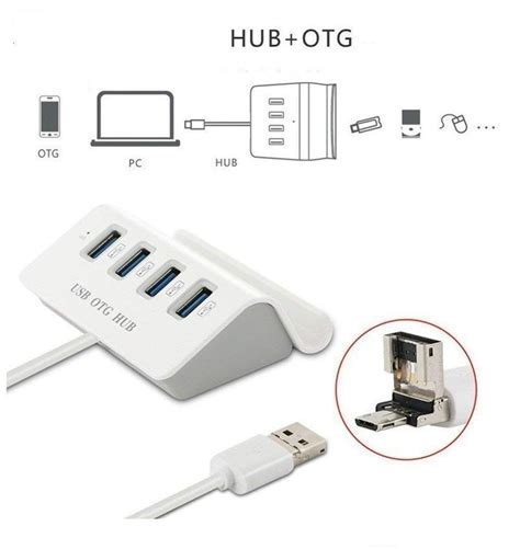 Image result for 2In 1 USB Open