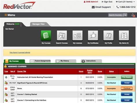 Image result for RedVector Learning