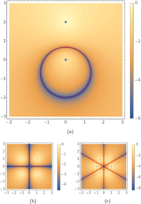 Image result for Color of Insensitive