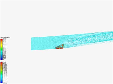 Image result for Incompressible Flow Formula