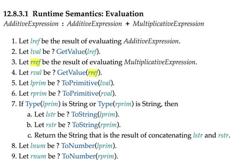 Image result for ECMAScript Syntax