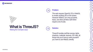 Image result for Three.js Tutorials