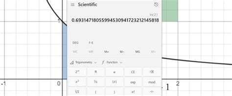 Image result for Calculating Logarithms Calculator