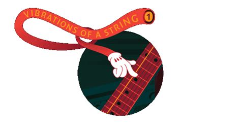 Image result for Stuff That Works Song