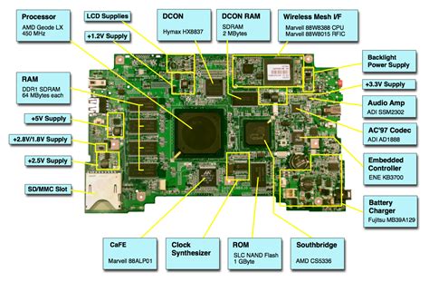 Image result for Dual CPU Desktop Motherboard