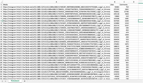Image result for Python Scraping From Instagram
