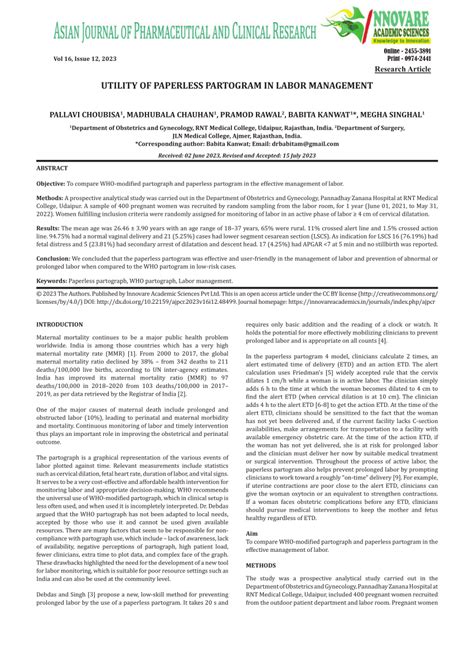 Image result for Partogram Paper