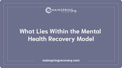 Image result for SAMHSA Recovery Model
