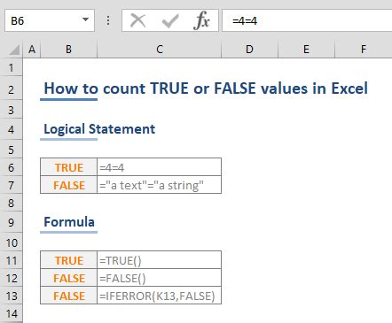 Image result for If Function in Excel True False
