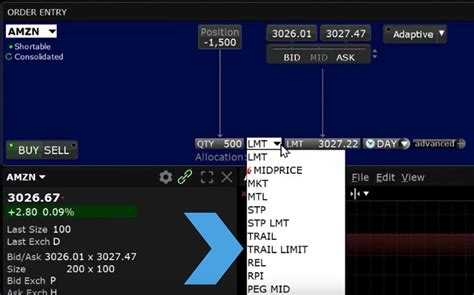 Image result for Trailing Stop Limit