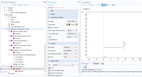 Image result for Tutorial for COMSOL