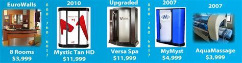 Image result for VersaSpa Spray Booth