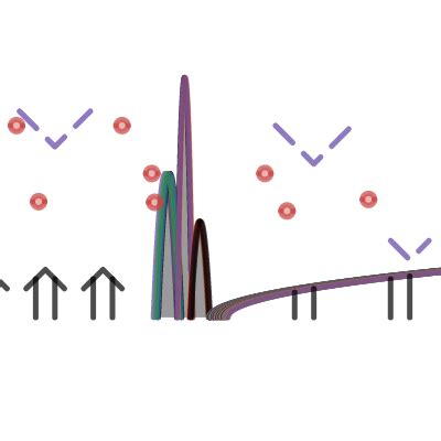 Image result for Desmos Math