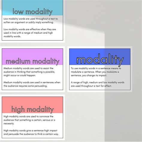 Image result for High Modality Words List