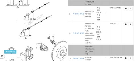 Image result for ABS Module Lost Coding VW