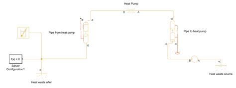 Image result for MATLAB Line Termination