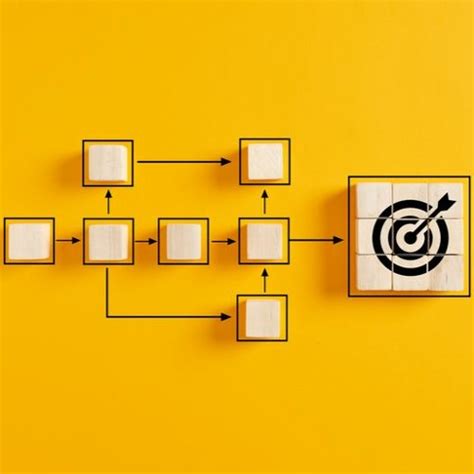 Image result for Streamlining Workflows