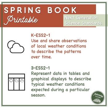 Image result for Class Four Spring Book