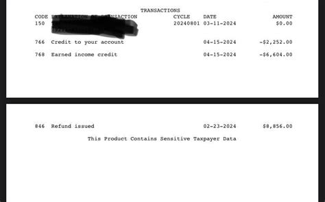 Image result for IRS Transcript Update