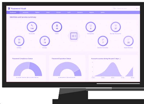 Image result for External Password Manager