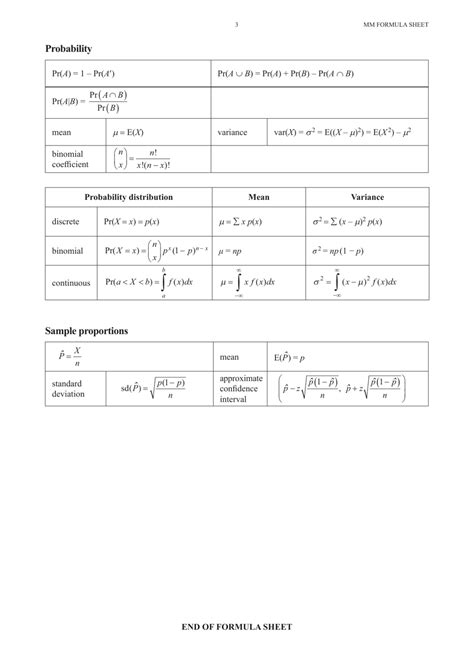 Image result for Methods Formula Sheet