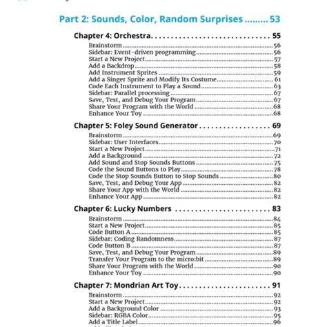 Image result for Computer Coding For Dummies