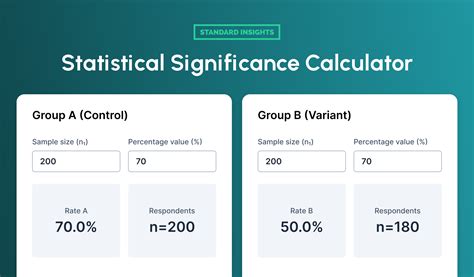 Image result for How to Calculate Statistical Significance