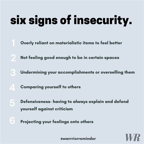 Image result for Forms of Language Expressing Insecurity