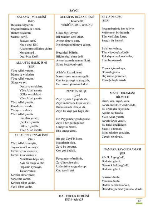 Image result for Language Comparison