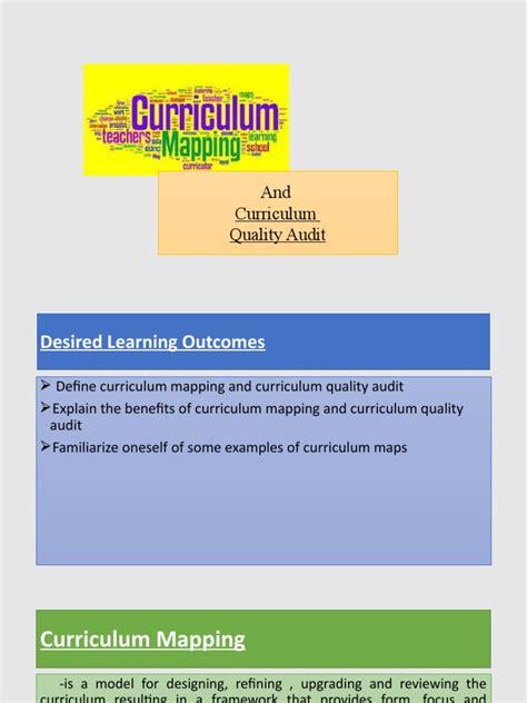 Image result for Practical Example of Curriculum Mapping