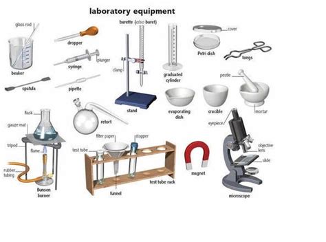 Image result for Physics Lab Instruments