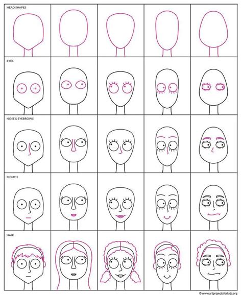 Image result for Self Portrait Tutorial Boy