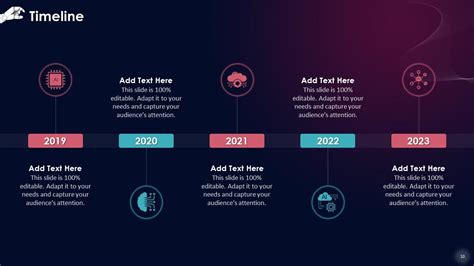 Image result for Machine Learning Categorization